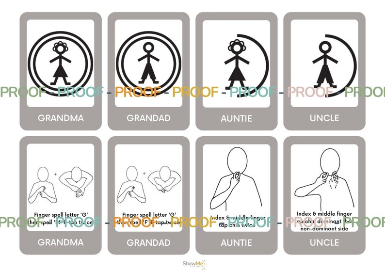 Makaton | Flashcards Symbols & Matching Signs | Topic: FAMILY [EYFS/ KS1/ SEN] - Etsy