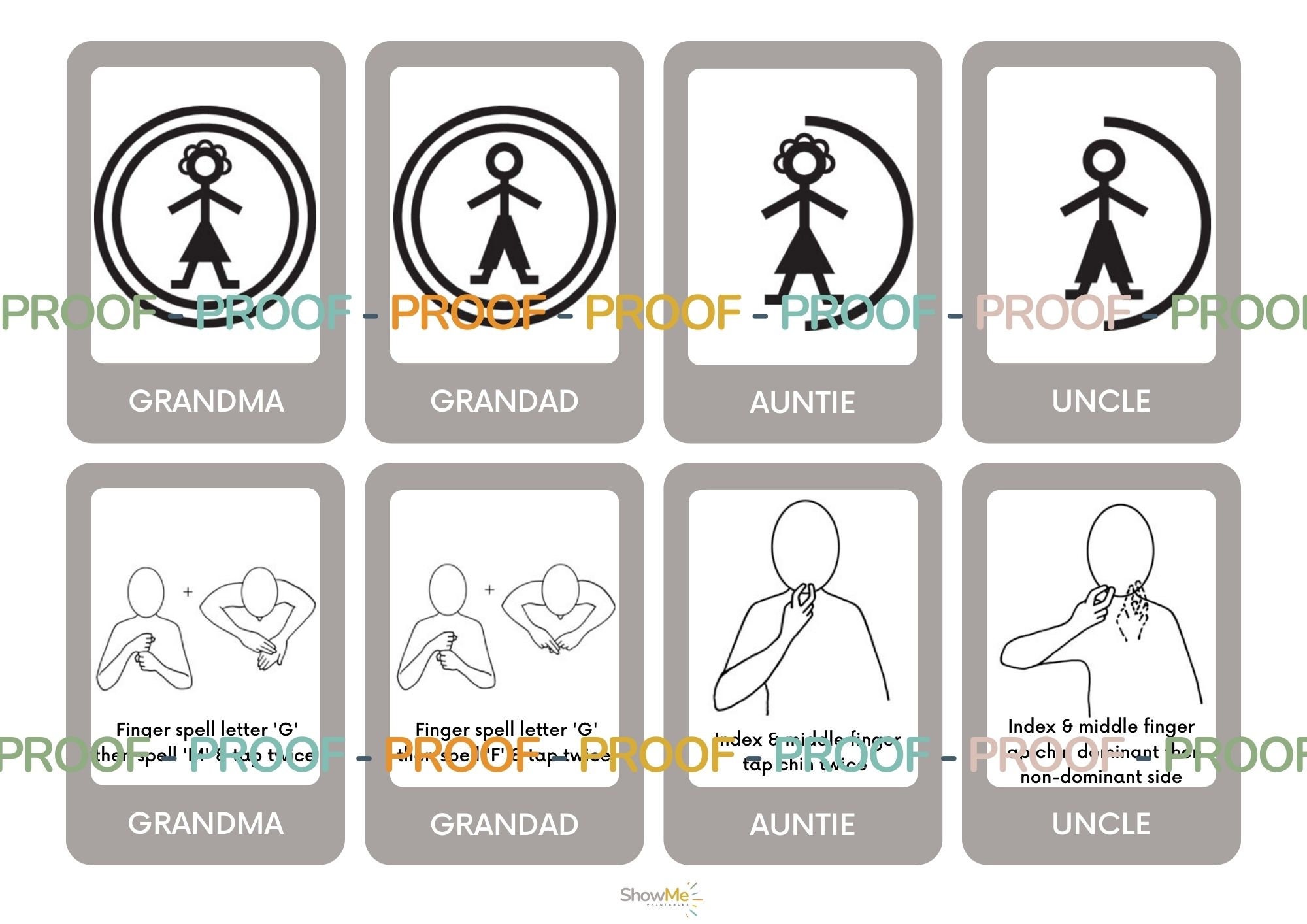 Makaton | Flashcards Symbols & Matching Signs | Topic: FAMILY [EYFS/ KS1/ SEN] - Etsy