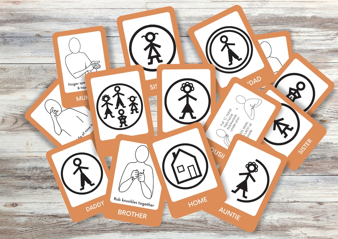 24 Makaton Flashcards symbols & Matching Signs Topic: - Etsy
