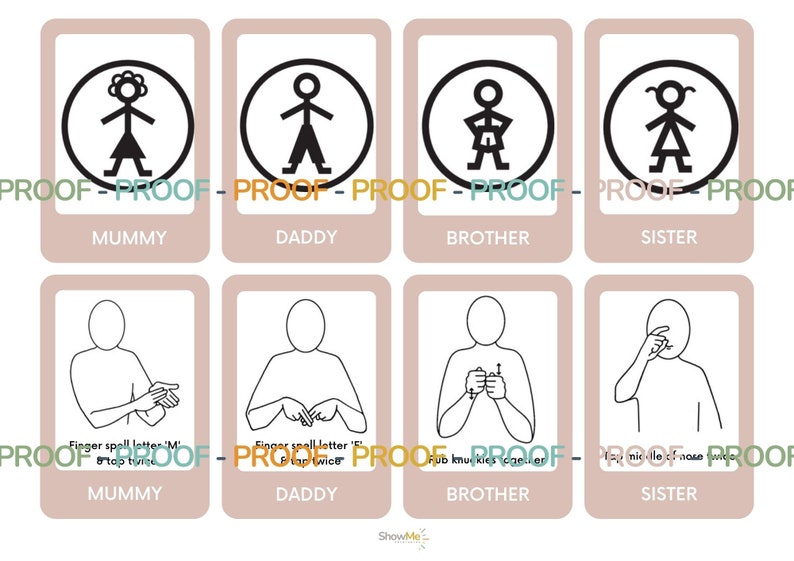 Signs And Symbols Ks1 at Hector Dwight blog