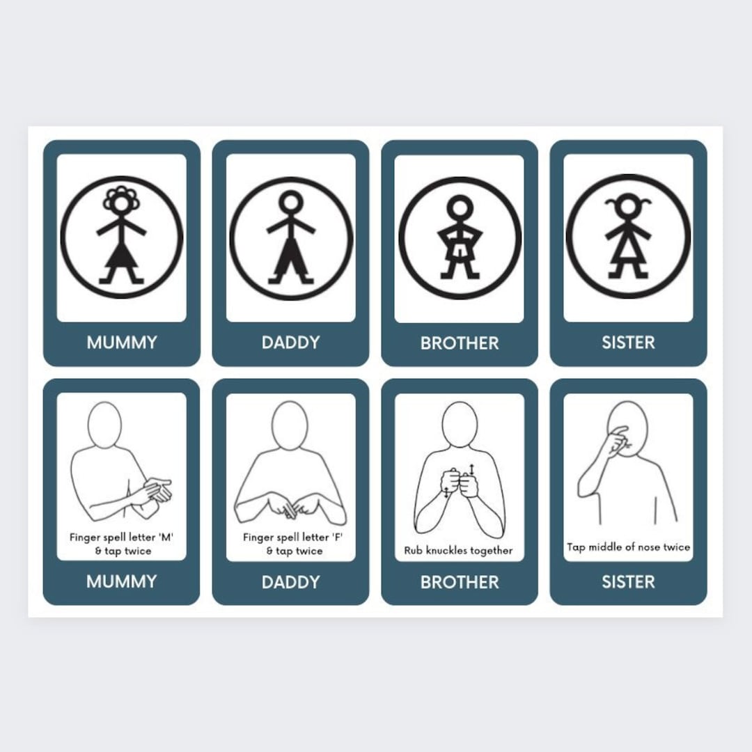 Makaton Flashcards Symbols & Matching Signs. Communication/ - Etsy