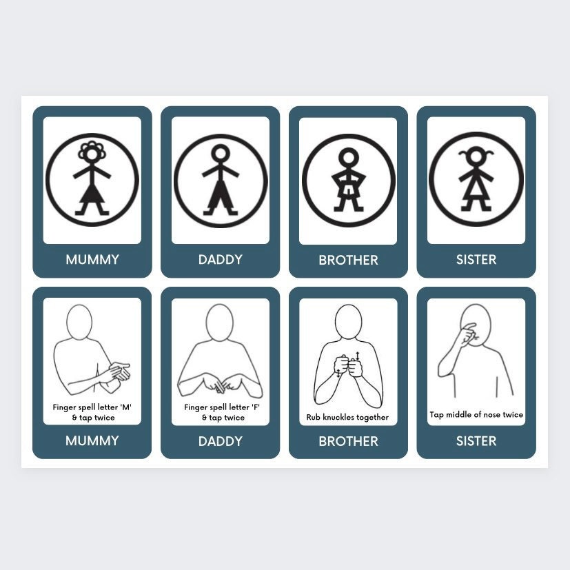 Makaton Flashcards Symbols & Matching Signs. Communication/ - Etsy