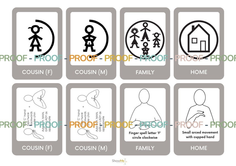 Makaton | Flashcards Symbols & Matching Signs | Topic: FAMILY [EYFS ...