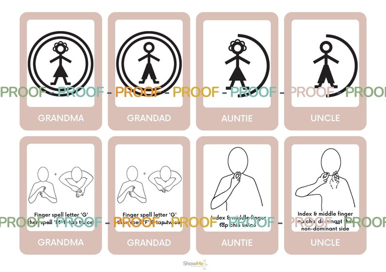 Makaton | Flashcards Symbols & Matching Signs | Topic: FAMILY [EYFS ...