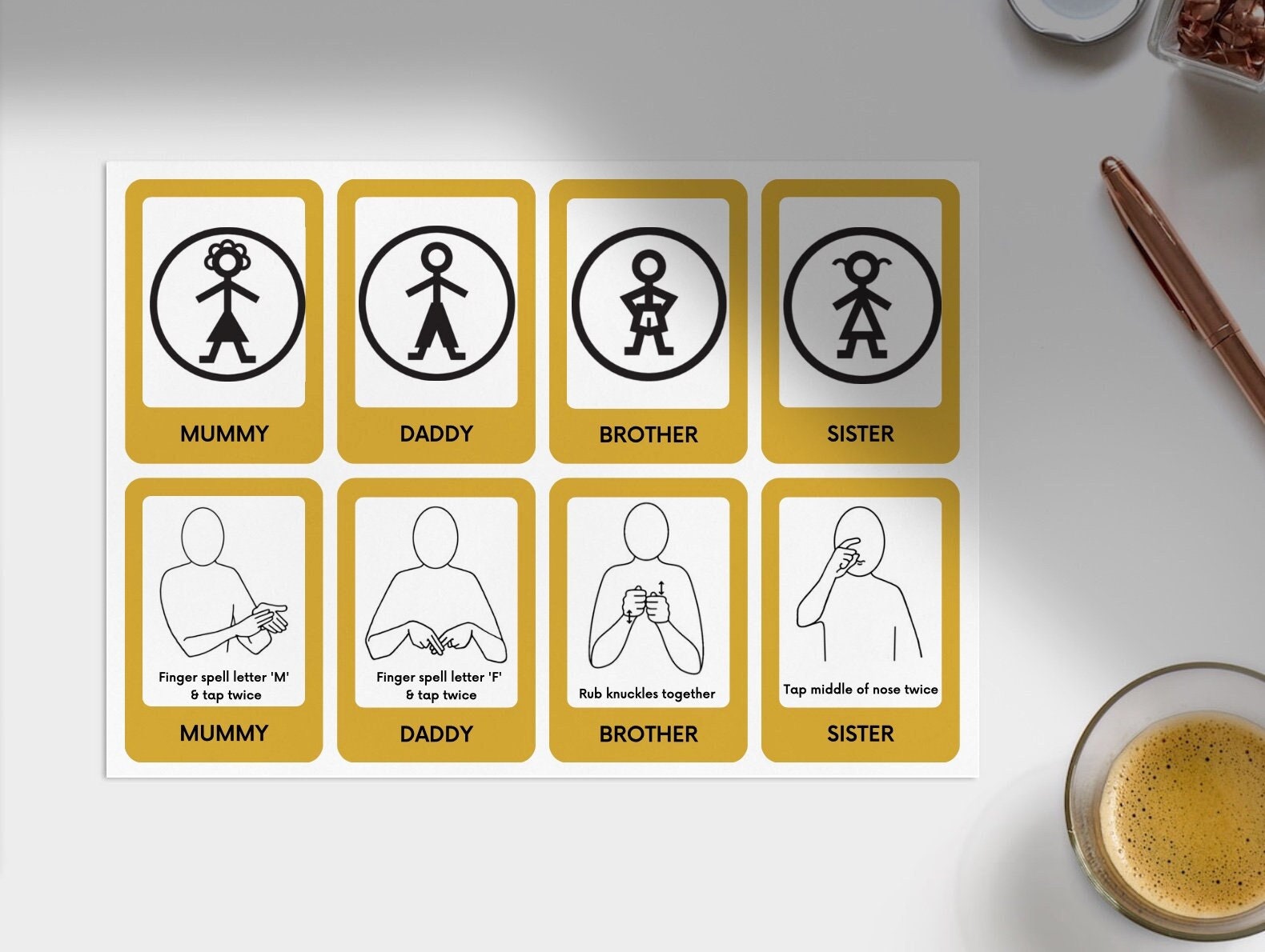 24 Makaton Flashcards symbols & Matching Signs Topic: - Etsy UK