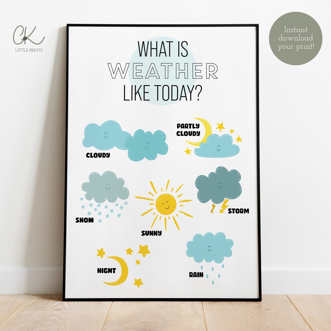 Weather Poster Portrait Printable Instant Wall Art A4 and A3 - Etsy