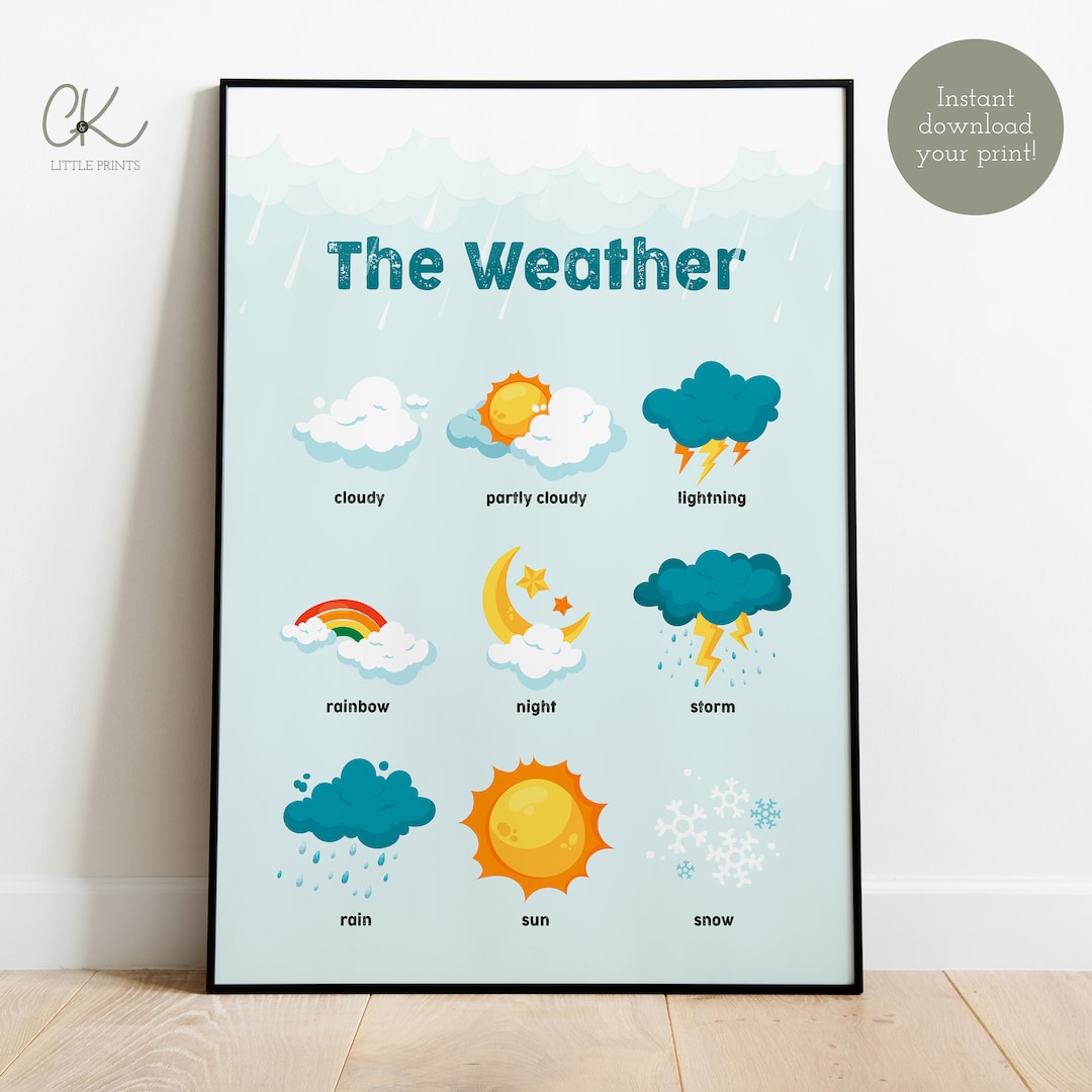 Weather Poster | Portrait | Printable | Instant | Wall Art (A4 and A3 ...