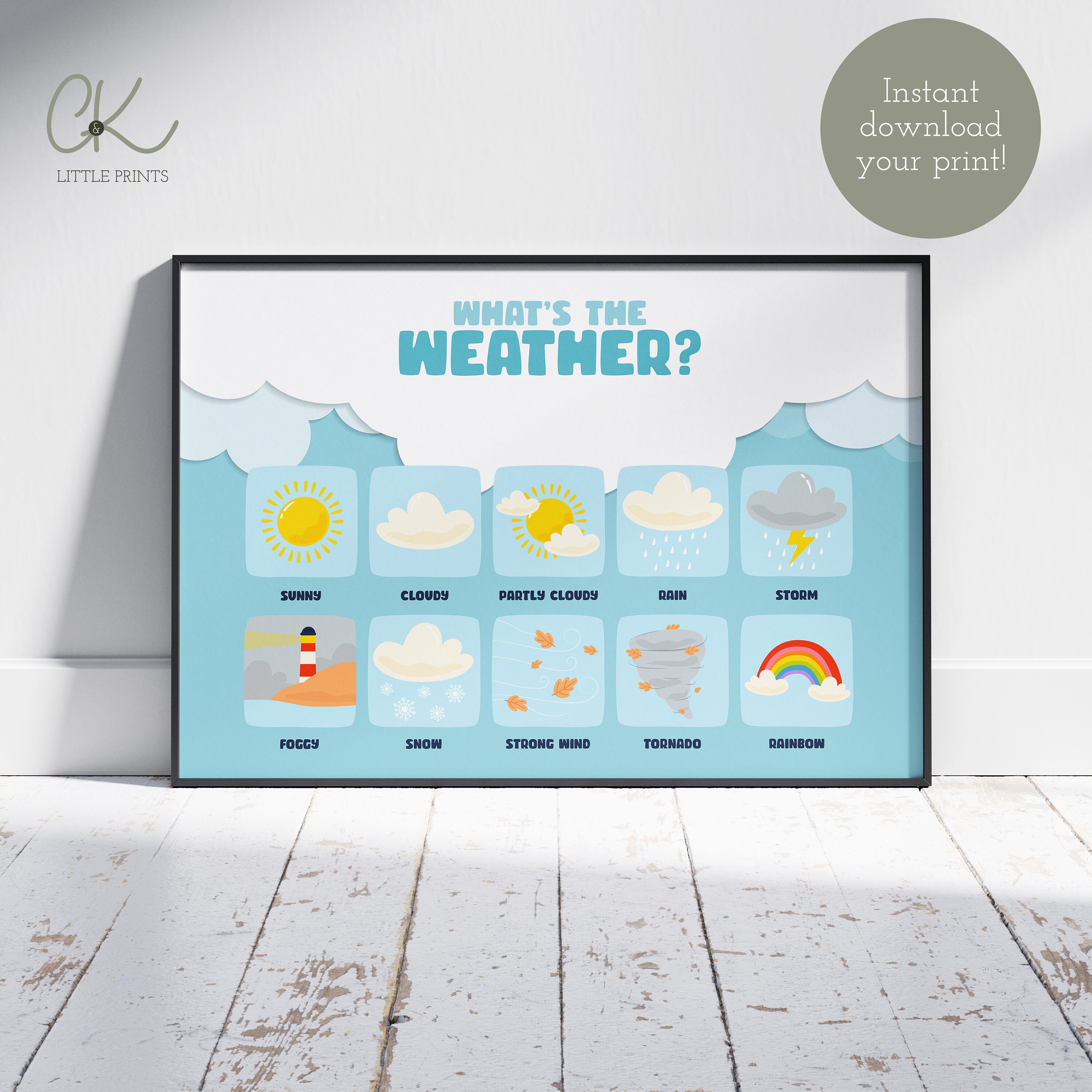 Weather Poster | Landscape | Printable | Instant | Wall Art (A4 and A3 ...