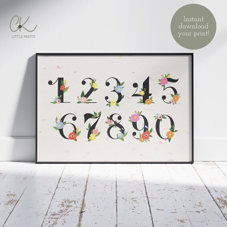 Flower Numbers Poster | Landscape | Printable | Instant | Wall Art (A4 ...