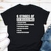 6 Stages of Debugging Shirt, Bug Coding Shirt, Computer Programmer ...