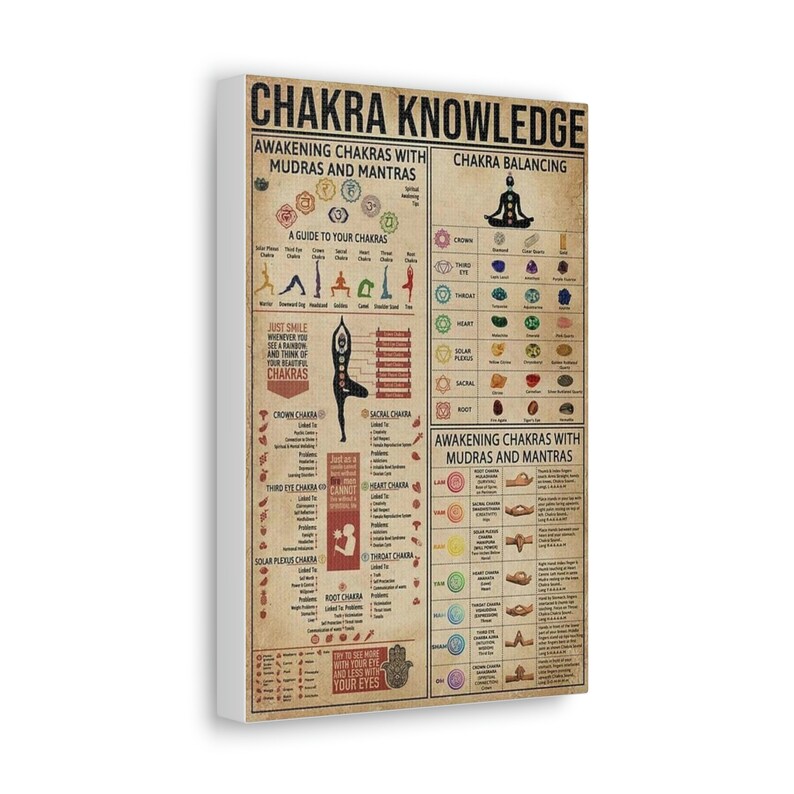 Chakra Classic Canvas - Etsy