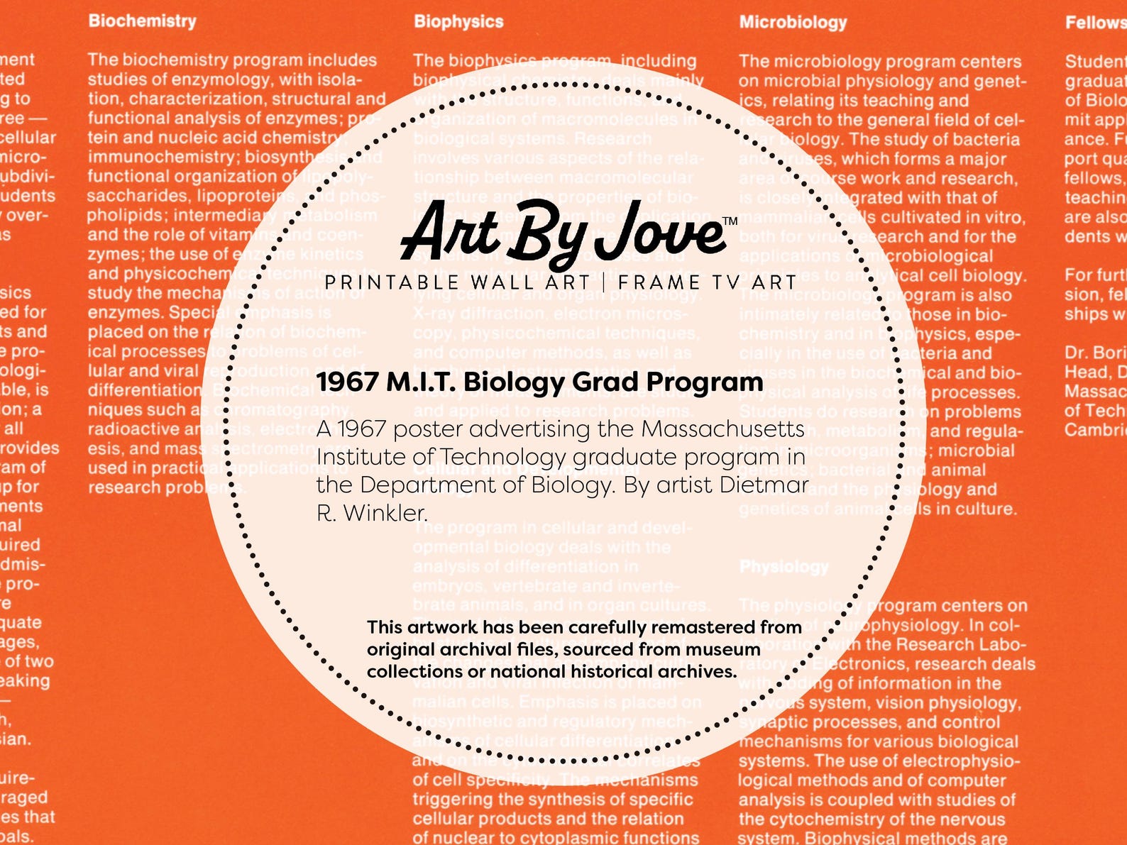 MIT Biology Poster: 1967 Vintage Tech Wall Art (digital Print) - Etsy