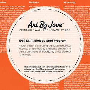 MIT Biology Poster: 1967 Vintage Tech Wall Art (digital Print) - Etsy