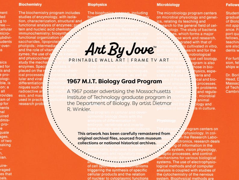 MIT Biology Poster: 1967 Vintage Tech Wall Art (digital Print) - Etsy