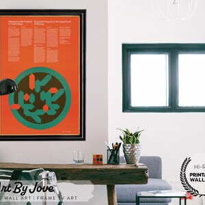 MIT Biology Poster: 1967 Vintage Tech Wall Art (digital Print) - Etsy