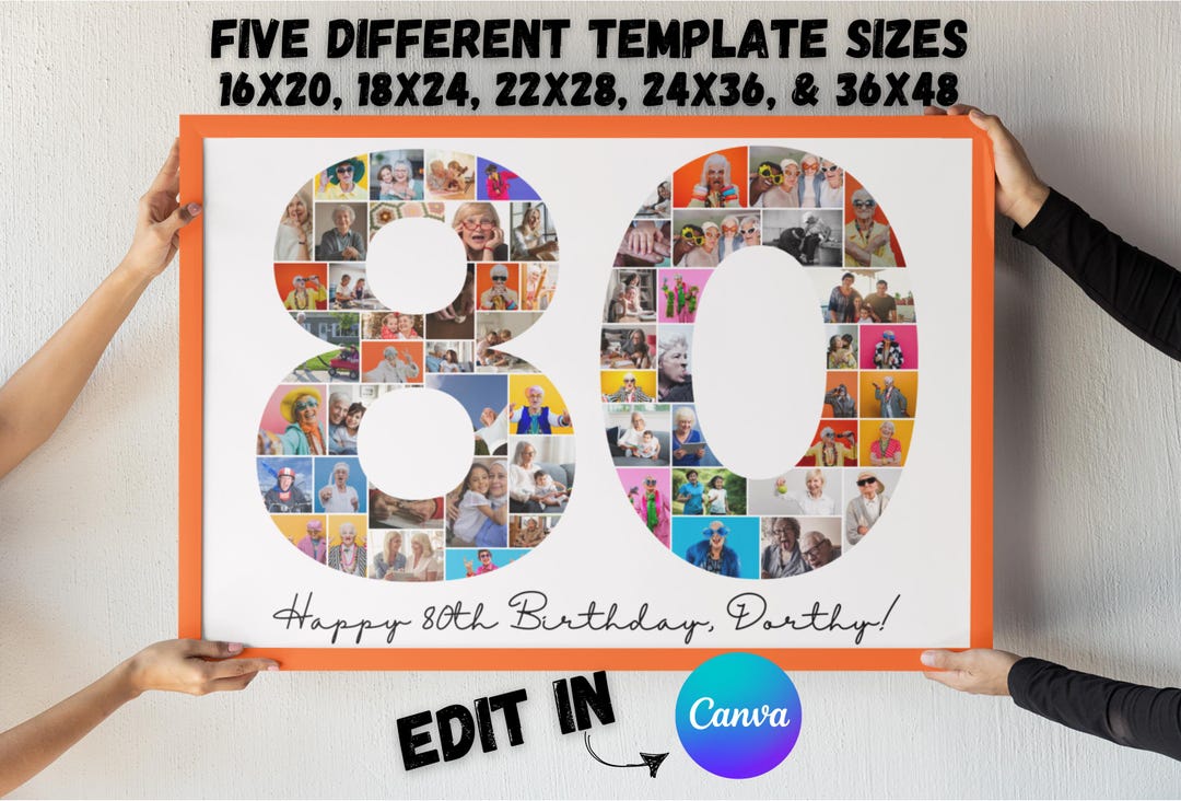80th Birthday Photo Collage Template: Custom Number 80 (canva Editable ...