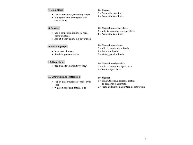 Stroke Scale, Stroke Assessment Tool, Stroke Assessment for Neuro, ER ...