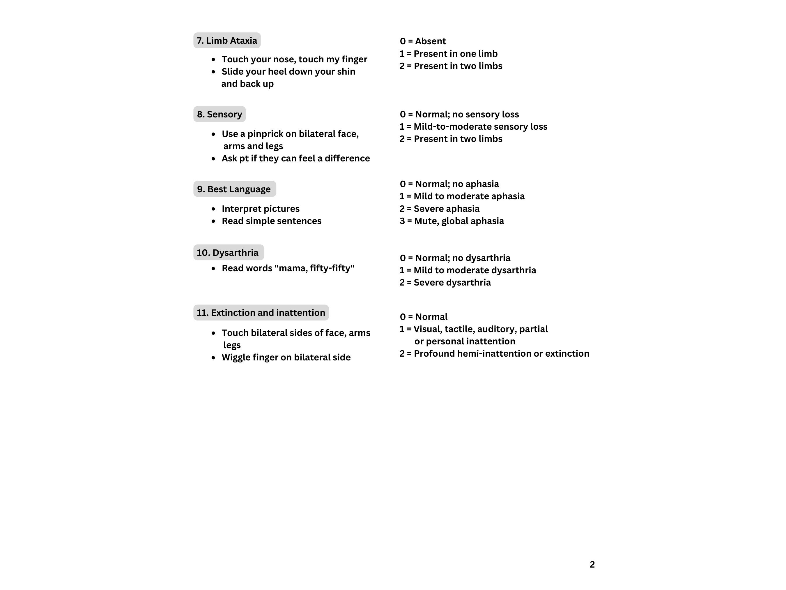 Stroke Scale, Stroke Assessment Tool, Stroke Assessment for Neuro, ER ...