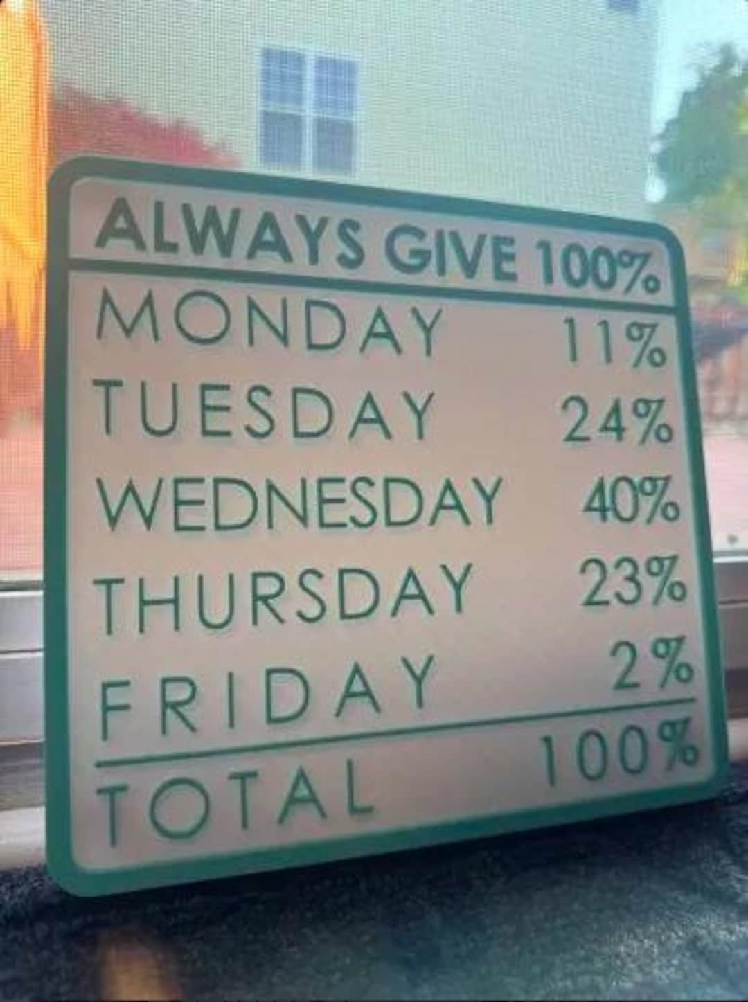 100 Percent Sign, 100% at Work Funny Wall Sign, Home Office Decor ...