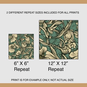 Seamless Patterns for Print on Demand Commercial Use Digital Patterns ...