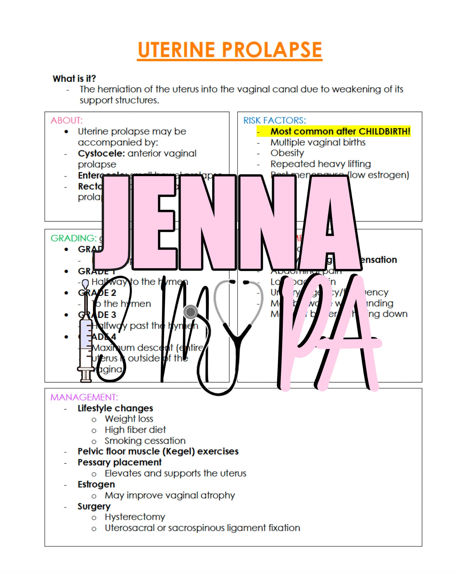 Genitourinary (GU) Study Guide | Medical, Physician Assistant, Nurse ...