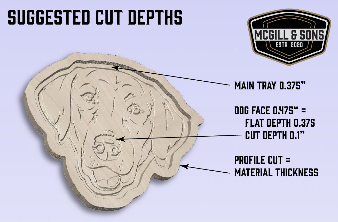 CNC Vector File. Labrador Dog Catch All Tray Edc Tray. SVG, DXF, Pdf ...