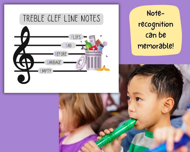 Music Note Staff Printable Music Education Bass Clef Treble - Etsy