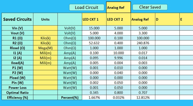 Best Voltage Divider Calculator Spreadsheet for Engineers and ...