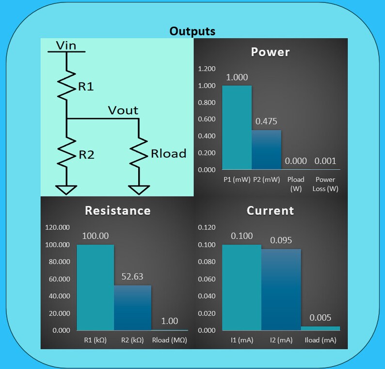 Best Voltage Divider Calculator Spreadsheet for Engineers and ...