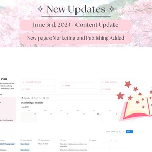 Notion Template for Writers; Template for Writing Novels; Writing ...