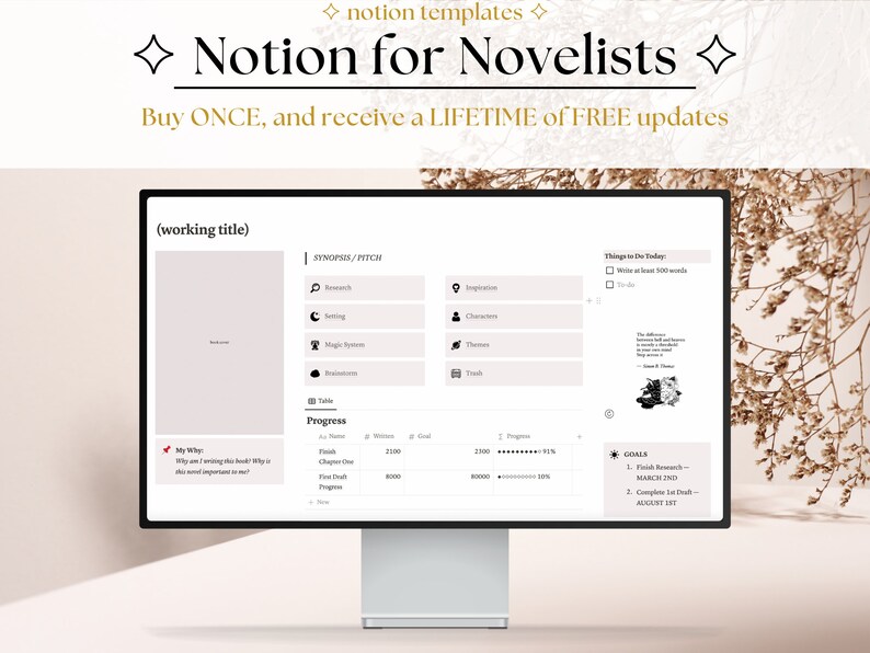 Notion Template for Writers; Template for Writing Novels; Writers ...