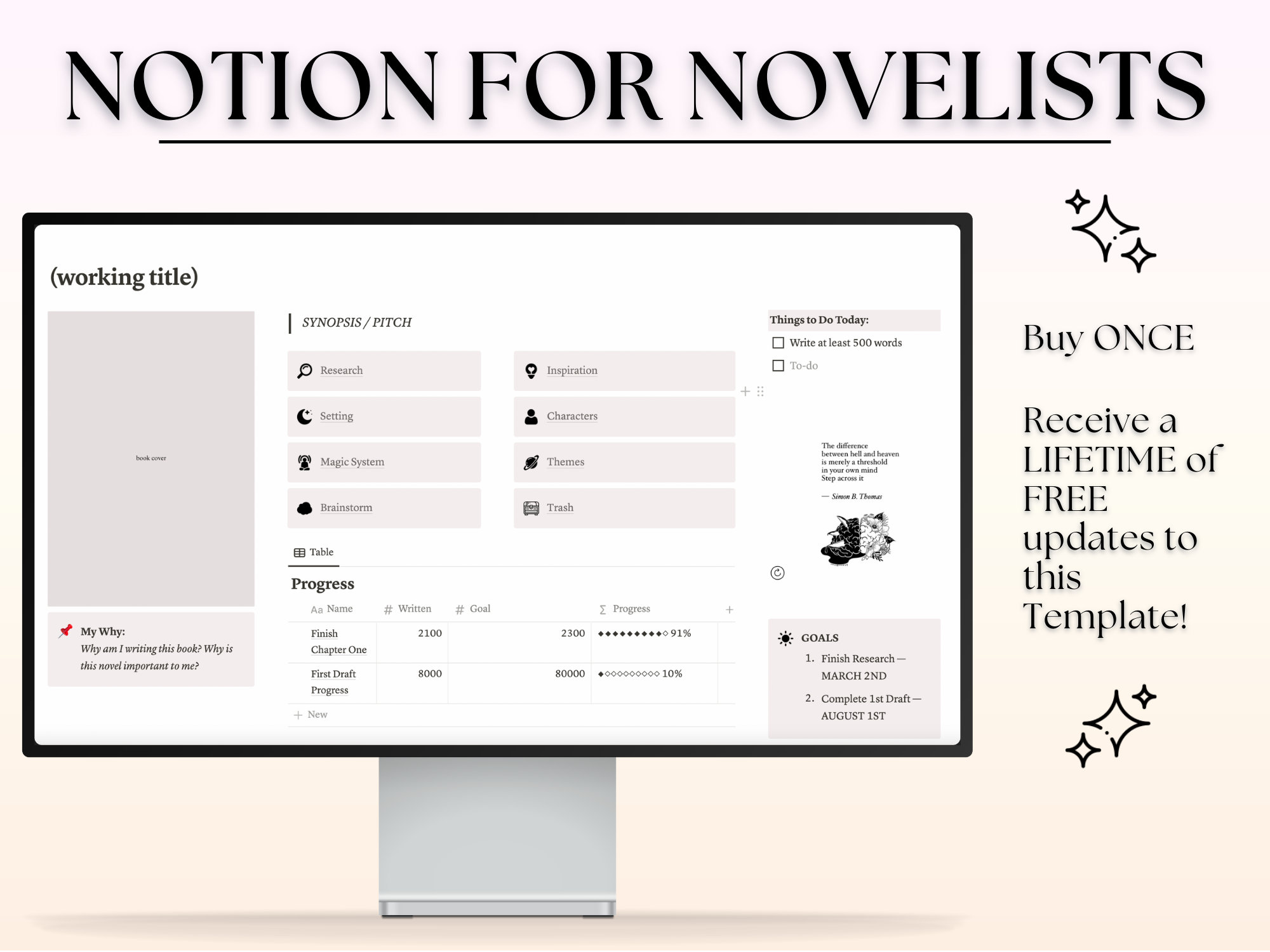 Notion Template for Writers Template for Writing Novels Writers Planner, Notion Planner, Digital ...