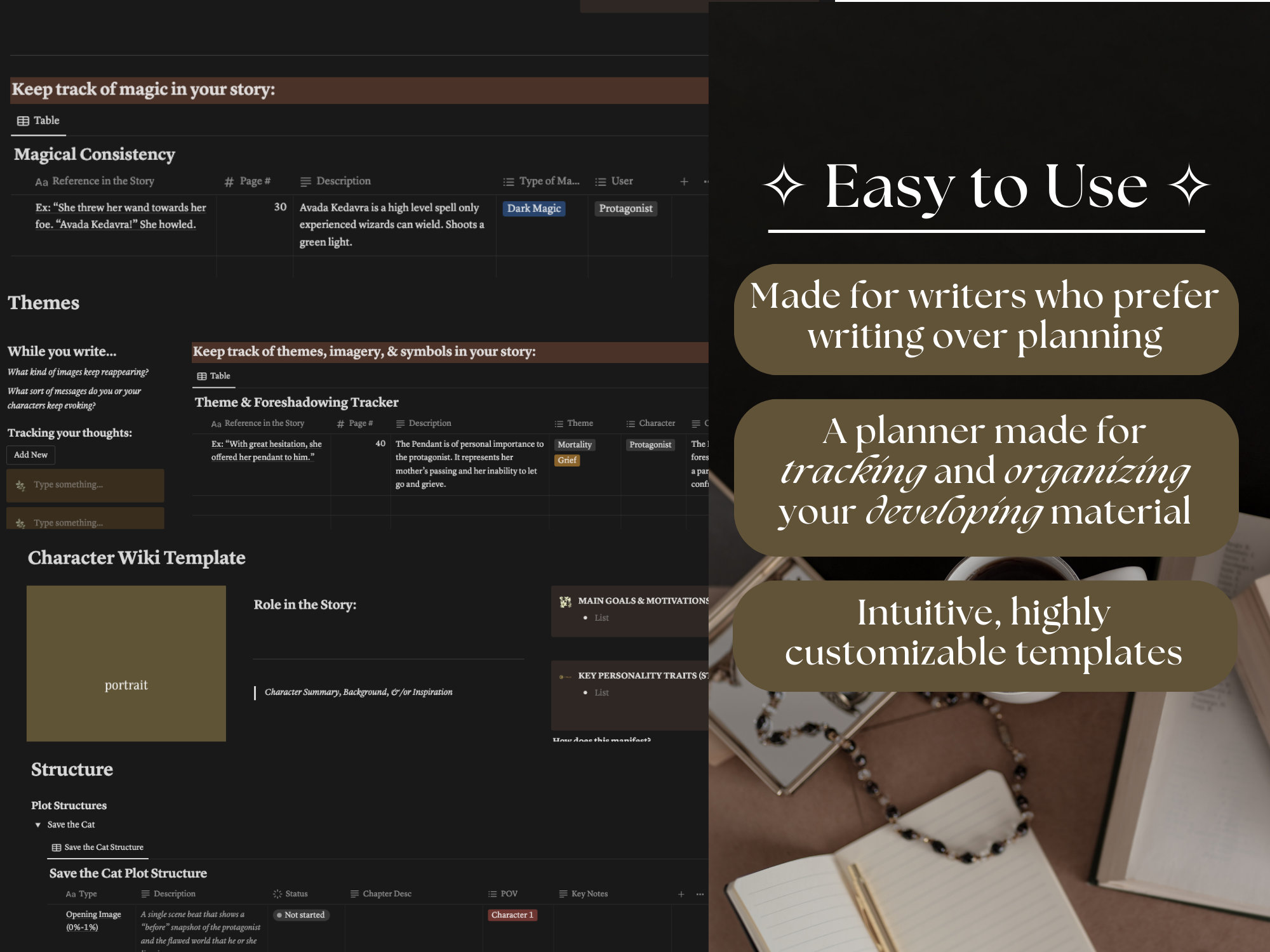 Notion Writing Novel Template; Author Notion Template; Novel Planner ...