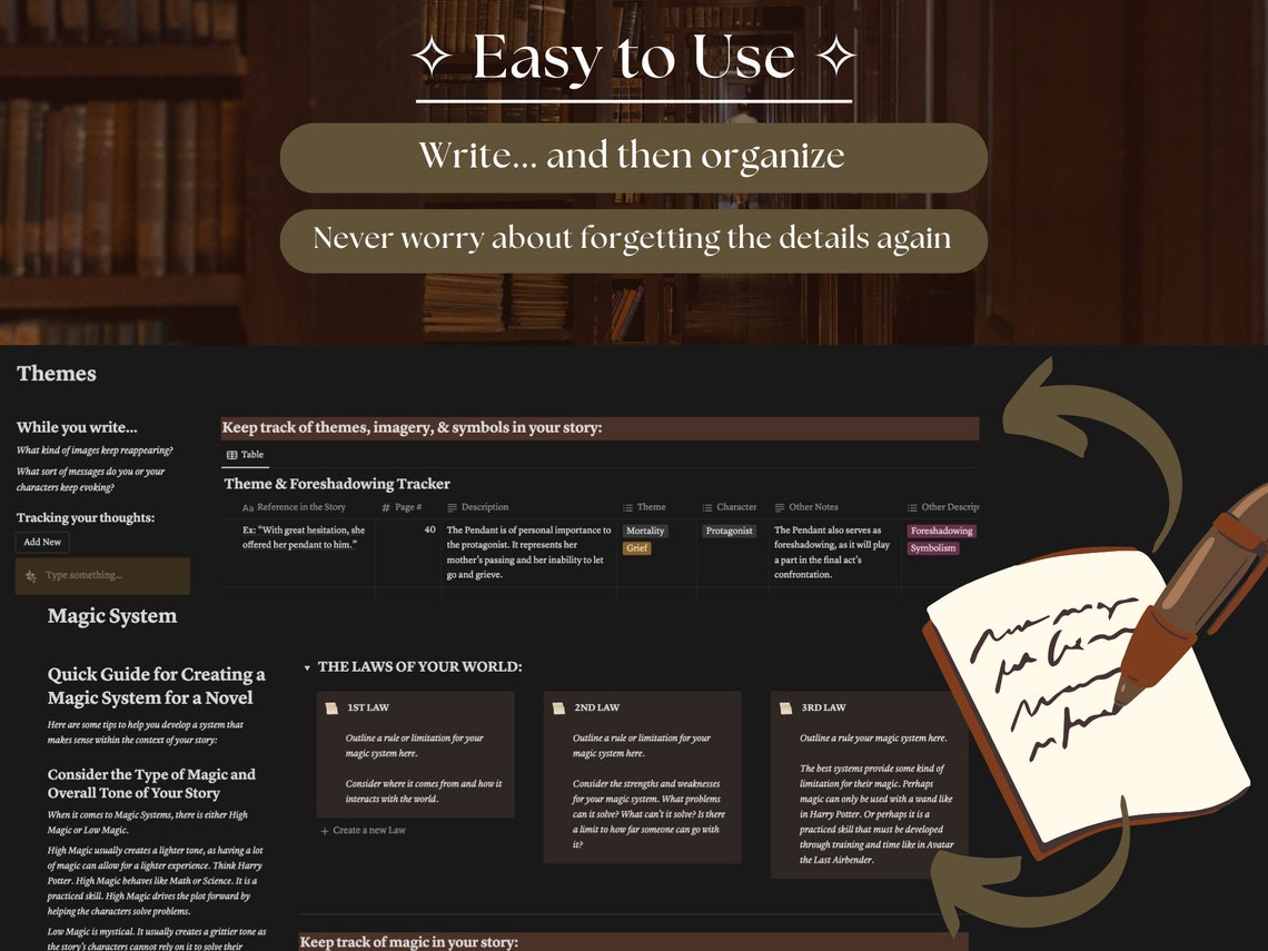 Notion Writing Novel Template; Author Notion Template; Novel Planner ...