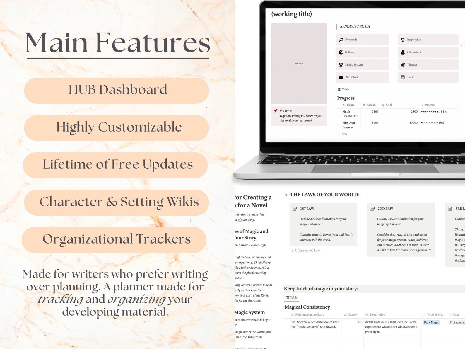 Notion Template for Writers; Template for Writing Novels; Writers ...
