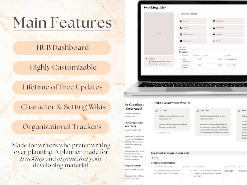 Notion Template for Writers; Template for Writing Novels; Writers ...