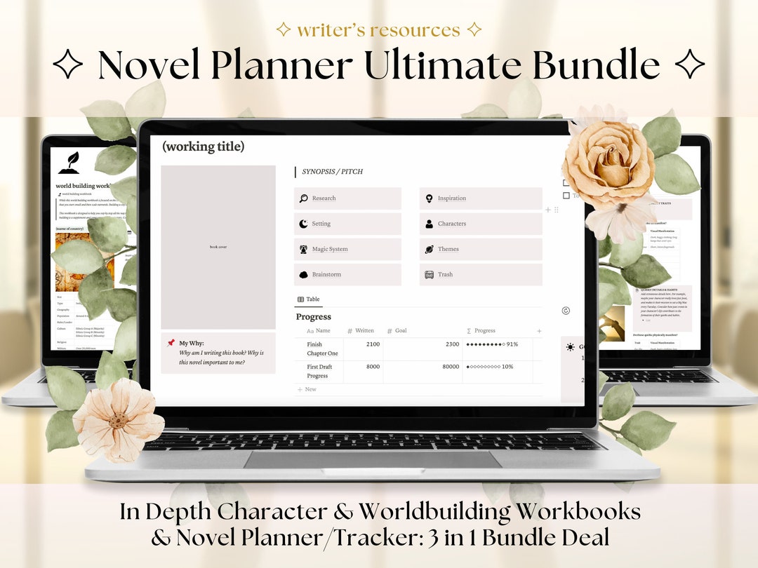 3-1 WRITER'S BUNDLE; Worldbuilding, Character Writing, Novel Planner ...