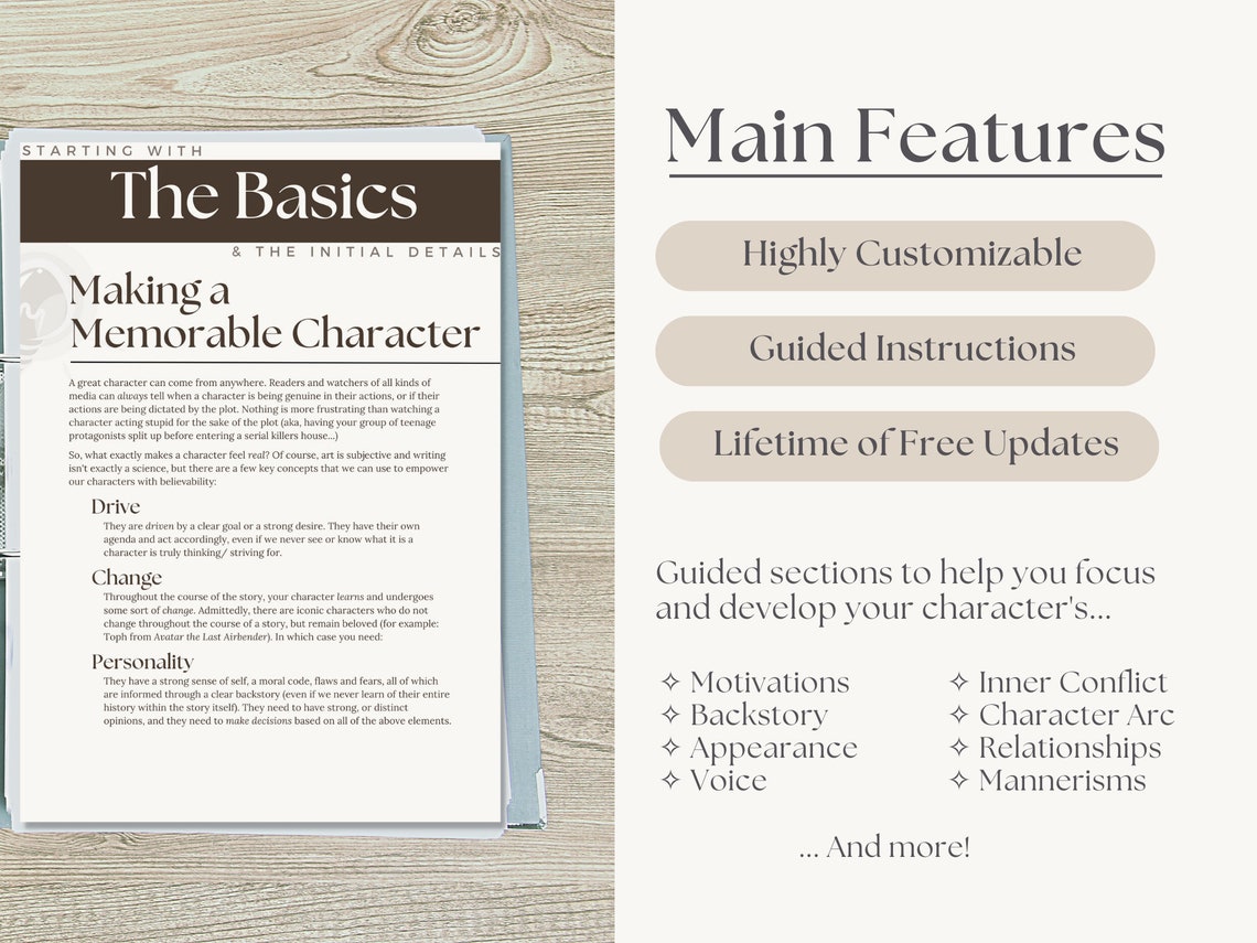 Character Workbook, Digital Printable Writing Planner, Character ...