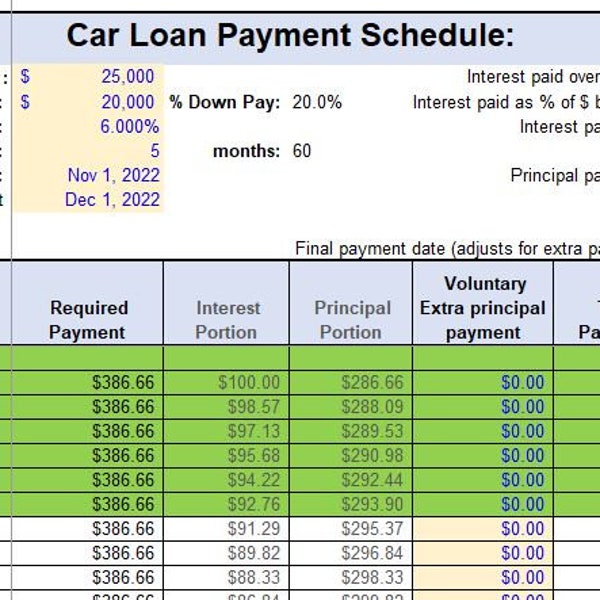 Car Loan Payoff Excel - Etsy