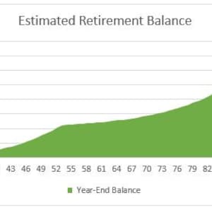 When Can I Retire? Get the Answer With This Retirement Planning Excel ...