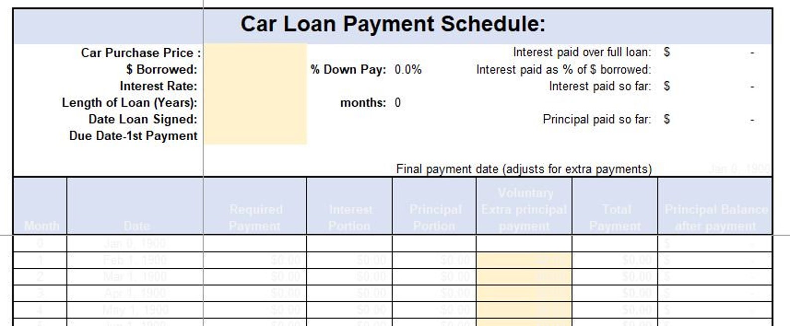 Track Your Car Loan Payment With Ease - Excel Spreadsheet for ...