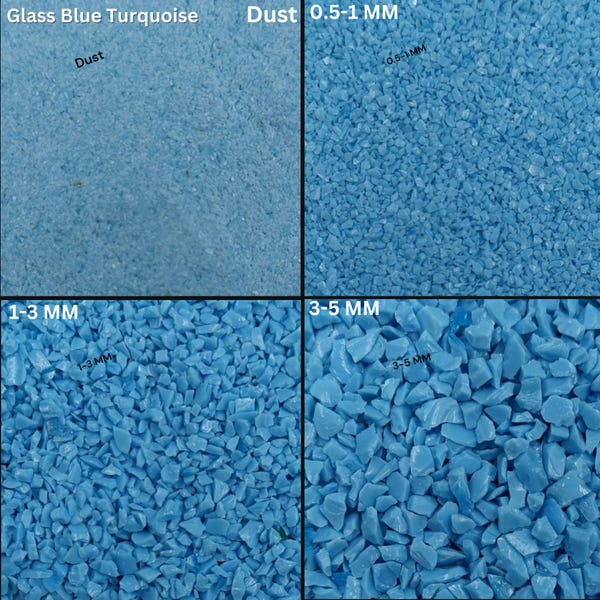 Turquoise Dust - Etsy