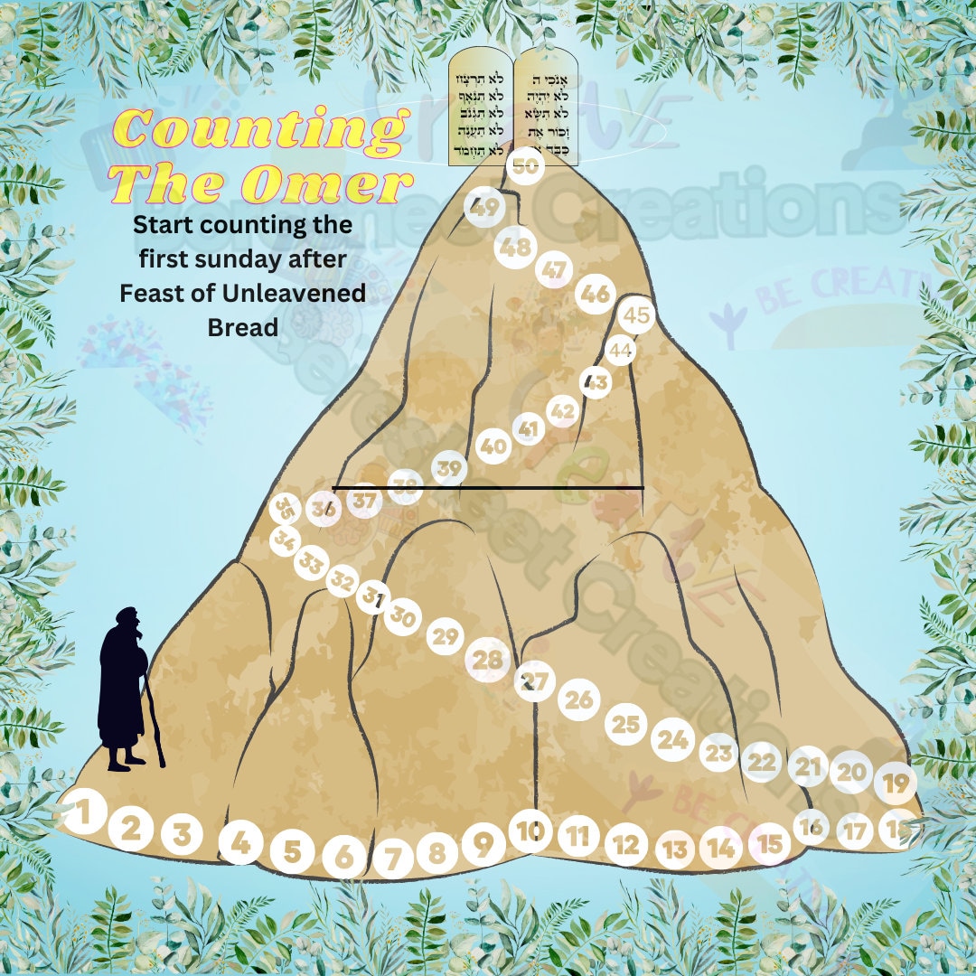 Counting the Omer - Etsy