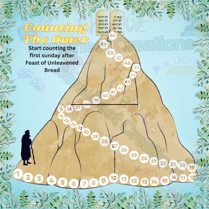 Counting the Omer - Etsy