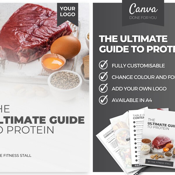 Canva Nutrition Guide Template - Etsy