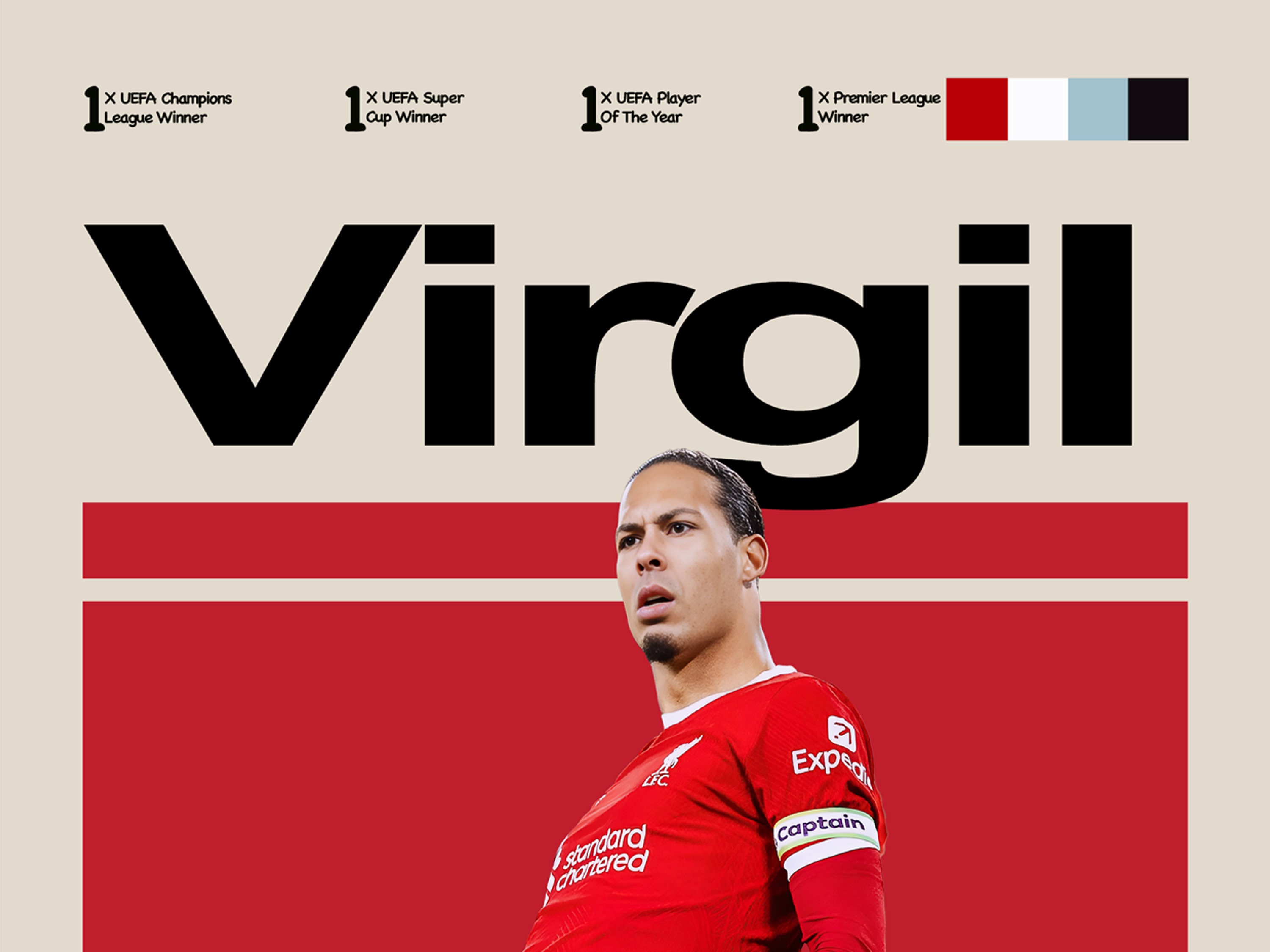 Virgil Van Dijk Poster, Liverpool Poster, Van Dijk Digital Art ...