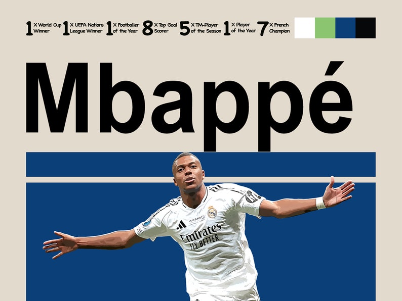 Kylian Mbappe Poster, Football Art, Soccer Home Decor (digital Download ...