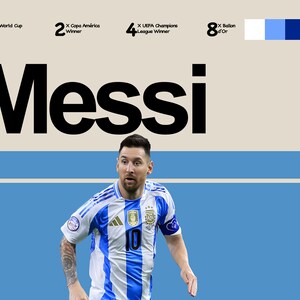 Lionel Messi Poster, Argentina National Football Team, Soccer Downloads ...
