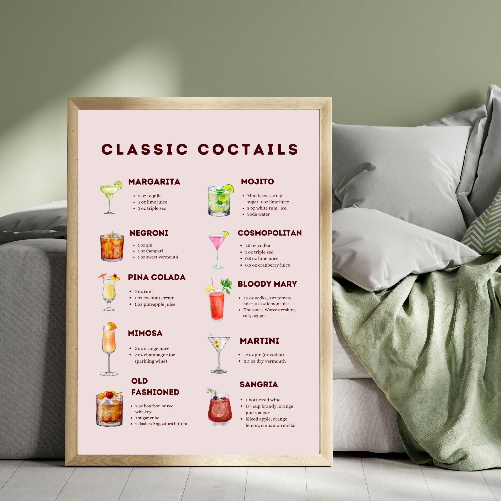 10 Popular Cocktails, Cocktails Recipe Print, Classic Cocktails Chart ...
