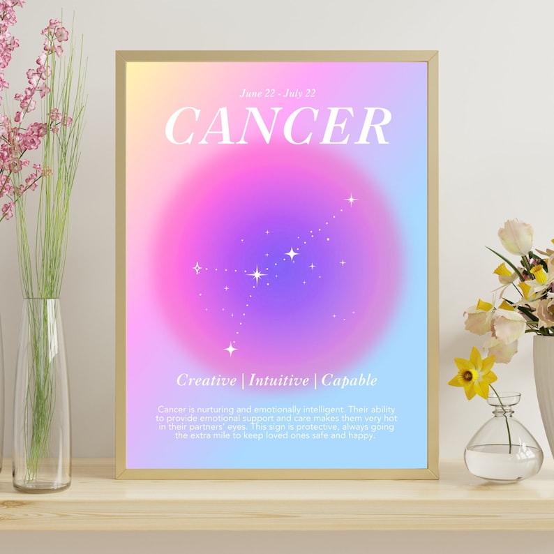 Cancer Zodiac Sign Poster, Cancer Printable, Cancer Star Sign Print ...